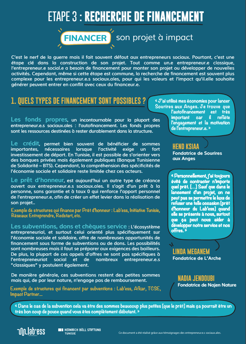 Fiche synthétique financement - Labess