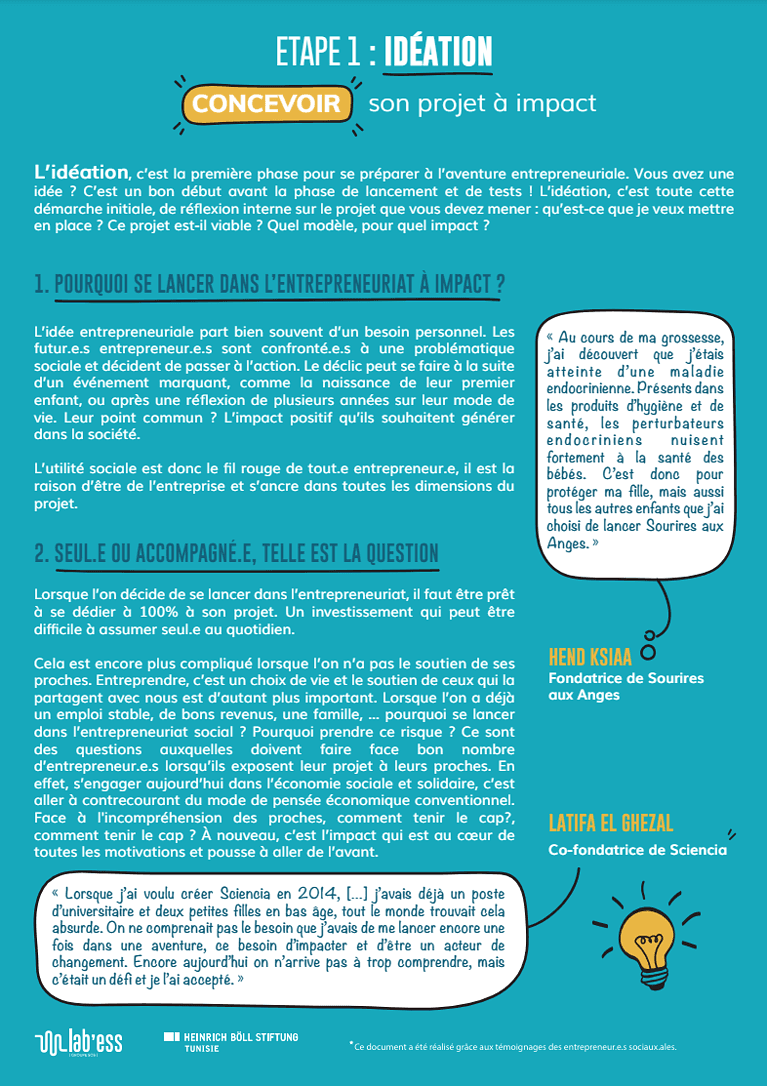Fiche synthétique idéation - Labess